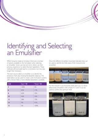 Emulsion and dispersion tech brochure | PDF