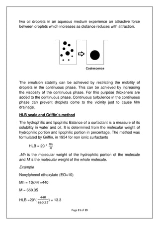 Emulsion and Emulsifiers.pdf
