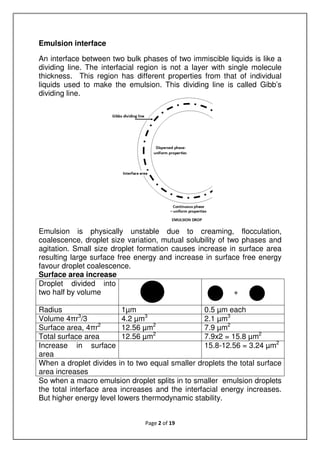 Emulsion and Emulsifiers.pdf