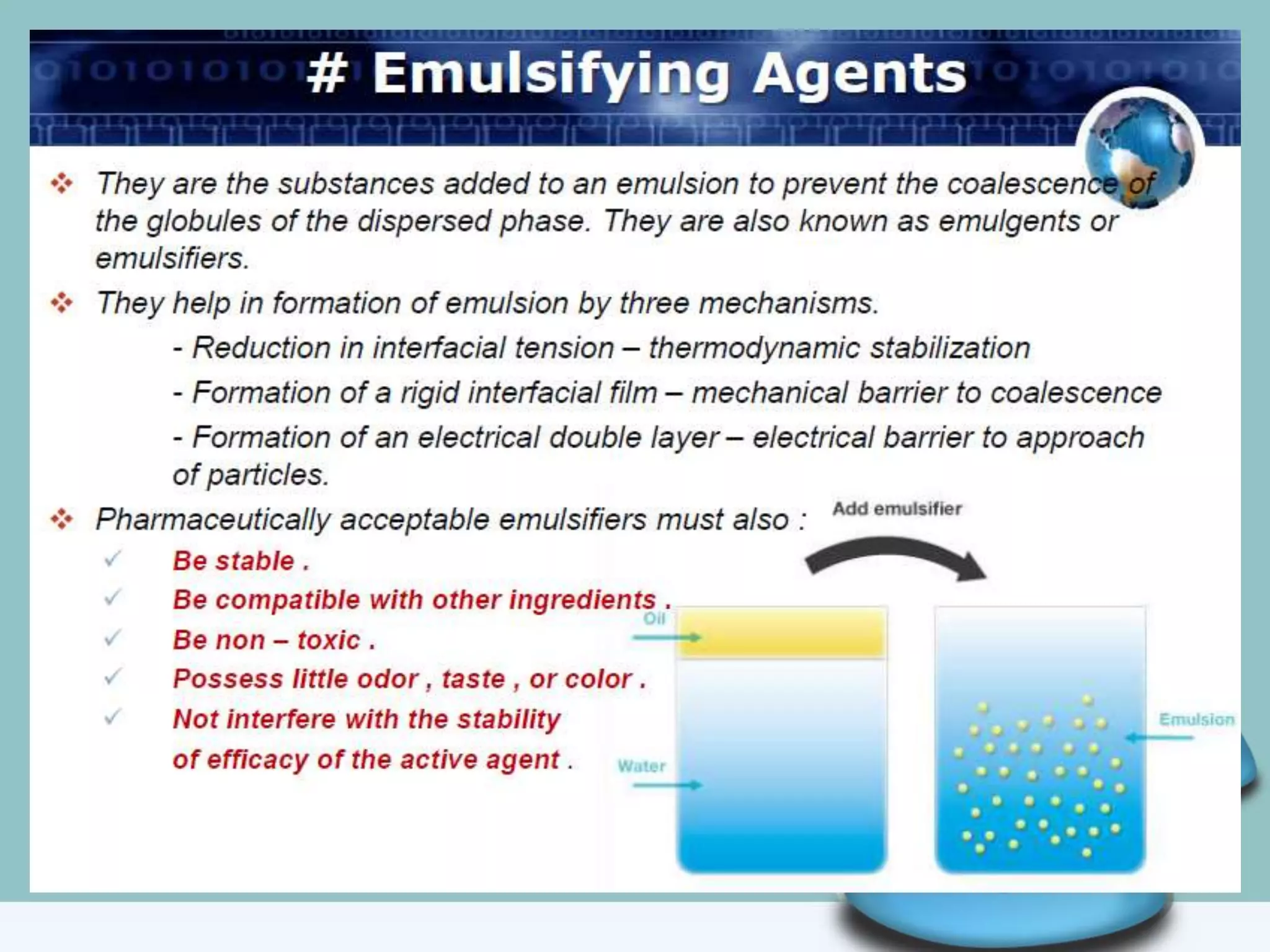 Emulsion and Suspension.pptx