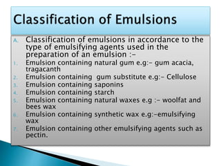 Emulsion and suspensions | PPTX