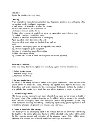 Emulsion assignment PDF file | DOCX
