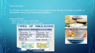 Emulsion (Cold Cream)- Practical.pptx | Skin Care | Beauty