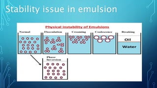 Emulsion (Cold Cream)- Practical.pptx | Skin Care | Beauty