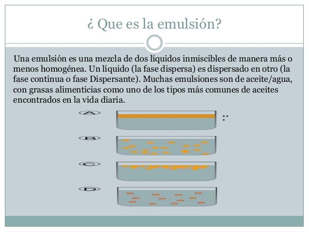 Emulsiones