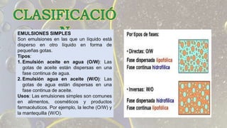 EMULSIONES y tipos de emulsiones....pptx