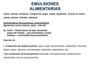 Emulsiones alimentarias | PDF