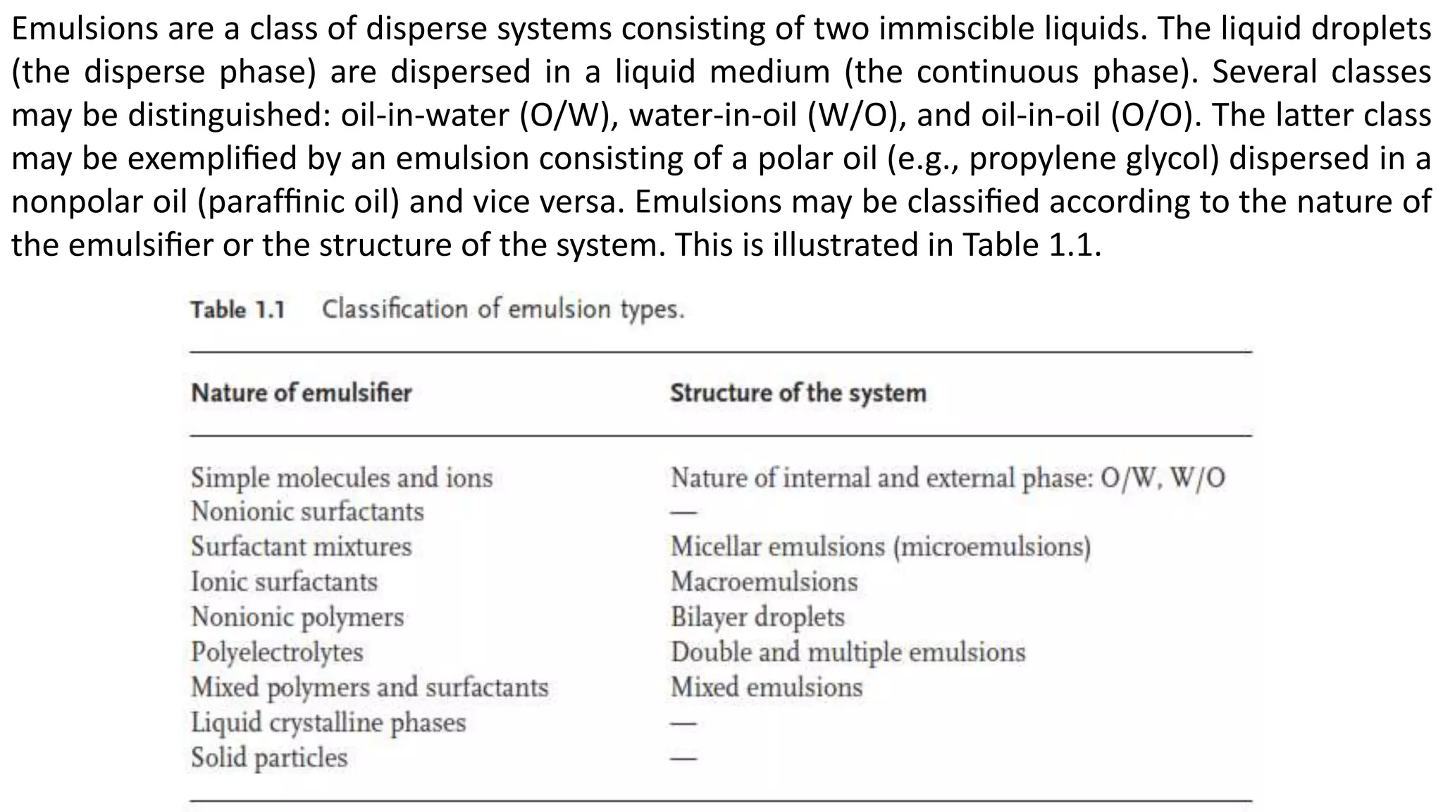 Emulsion formation, stability, and rheology | PPTX