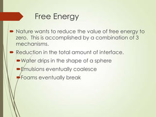 Emulsion formulation overview | PPT