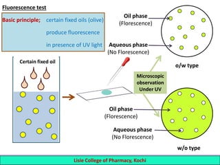 Emulsion (intro, adv, types and classifictaion) | PDF | Skin Care | Beauty