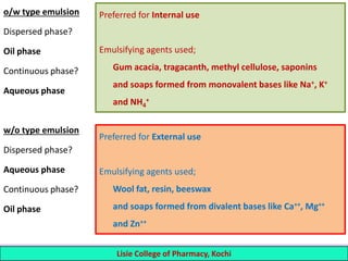 Emulsion (intro, adv, types and classifictaion) | PDF | Skin Care | Beauty