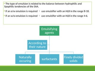 Emulsions Dosage form, types and MIU PPT | PPT | Free Download