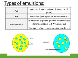 Emulsion MIU (1).pptx v | PPT