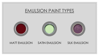 Emulsion paint - KAVYA RAVI | PDF