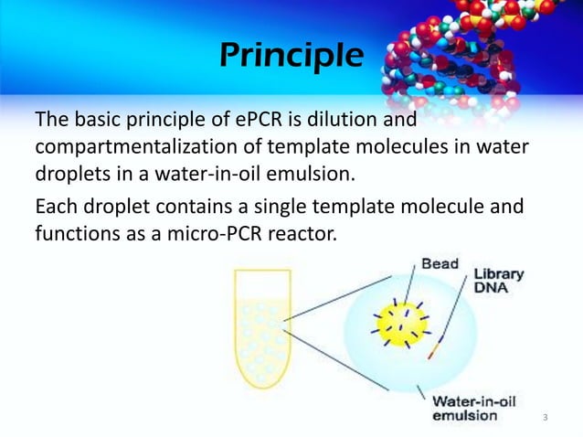 Emulsion pcr