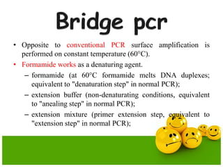 EMULSION PCR,VARIOLA PCR,BRIDGE PCR | PPT