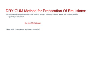 Emulsion and emulsion method and types of emulsion (Physical Pharmacy ...