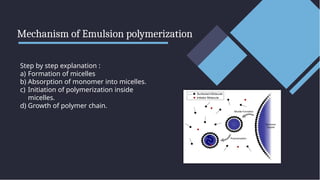 Emulsion Polymerization Unraveling the magic.pptx