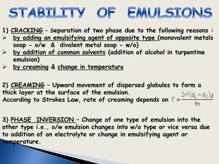 Dhruti Avlani - Emulsion | PPTX