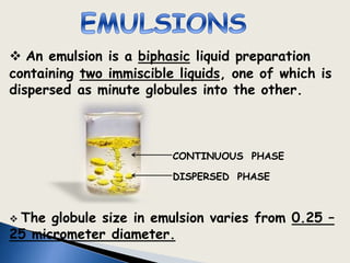 Dhruti Avlani - Emulsion | PPT