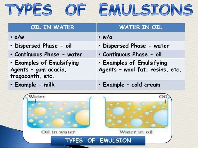 Dhruti Avlani - Emulsion