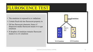 EMULSION PPT.pptx