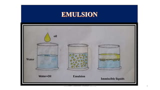 EMULSION PPT.pptx