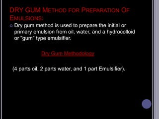 Emulsion ppt prepared by yasir yaqoob !!! Lahore School of Pharmacy ...