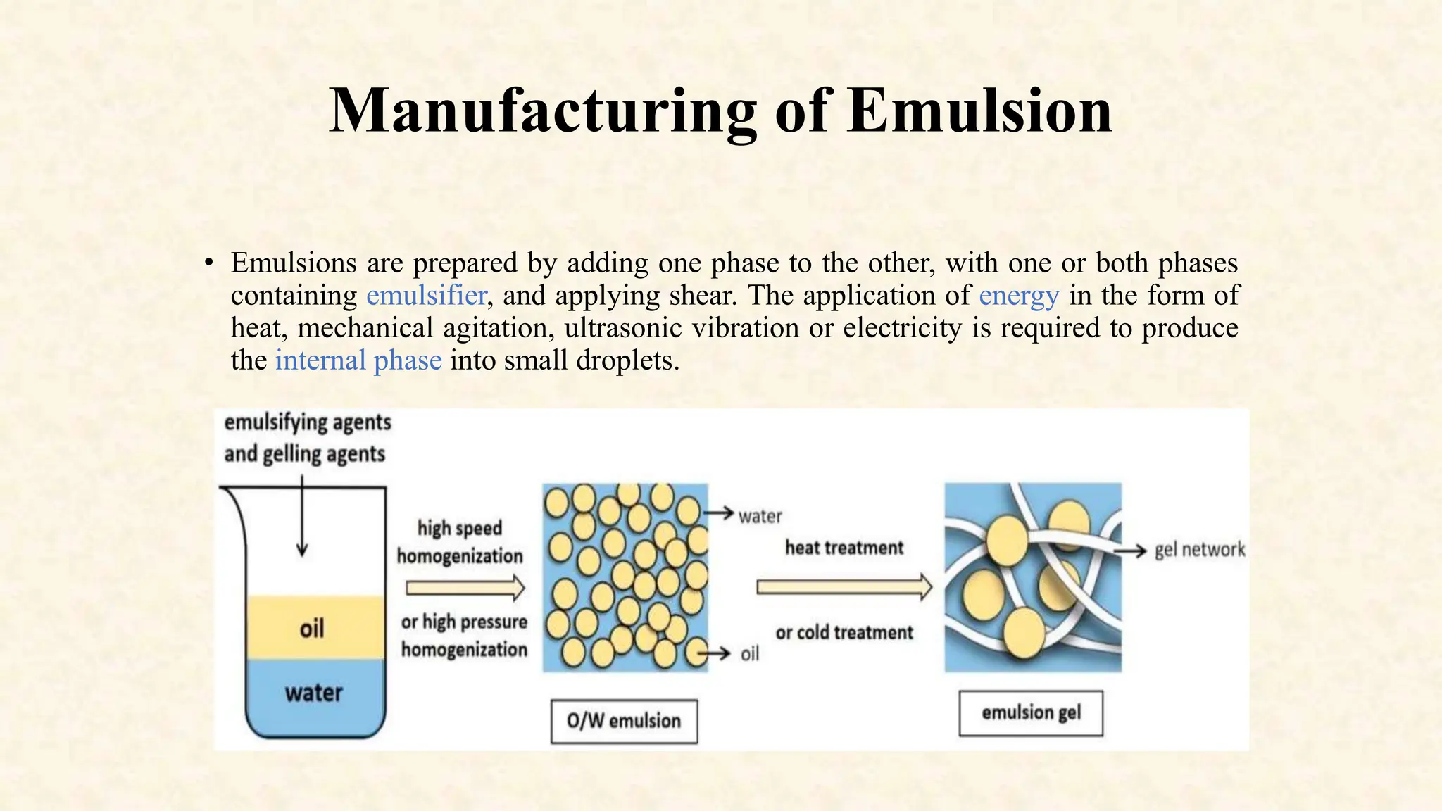 emulsion process how to prepare emulsion | PPTX