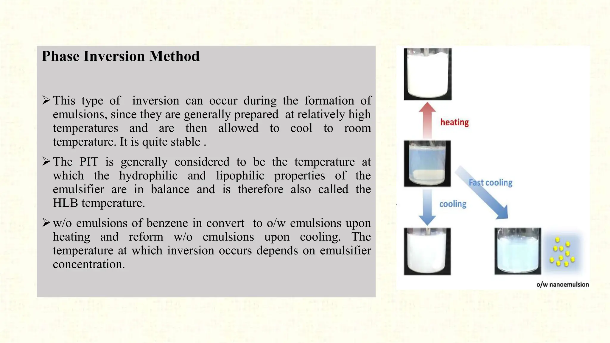 emulsion process how to prepare emulsion | PPTX