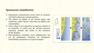 emulsion process how to prepare emulsion | PPTX