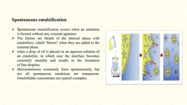 emulsion process how to prepare emulsion | PPTX | Chemistry | Science