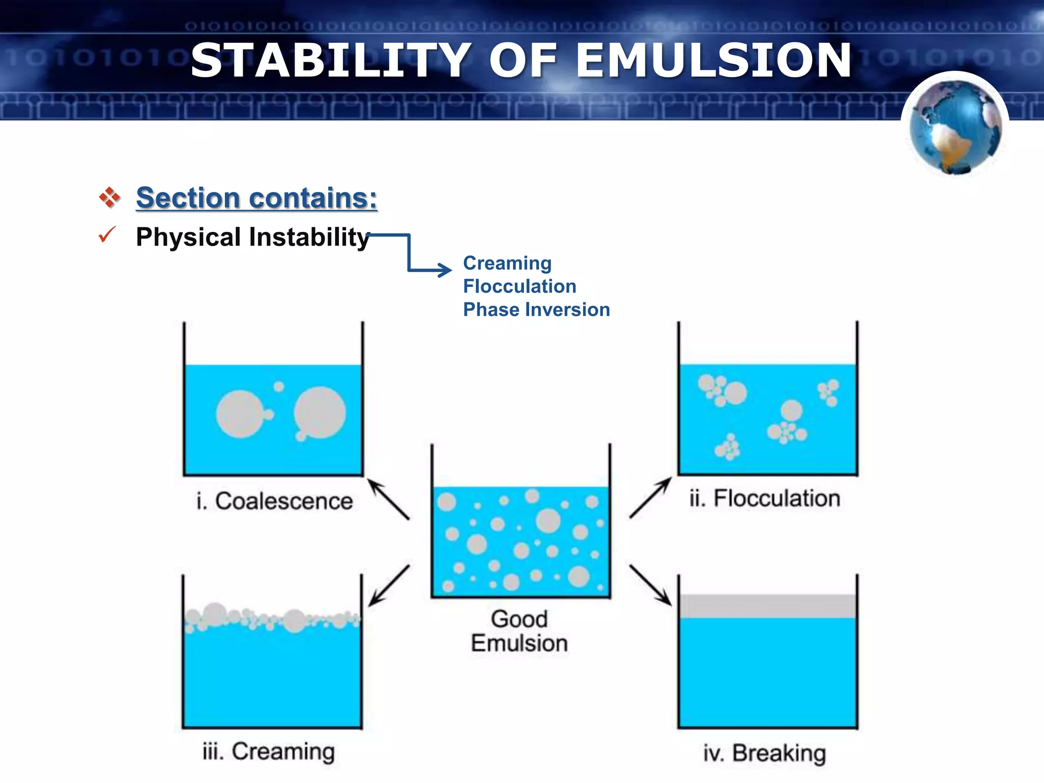 Emulsions | PPT