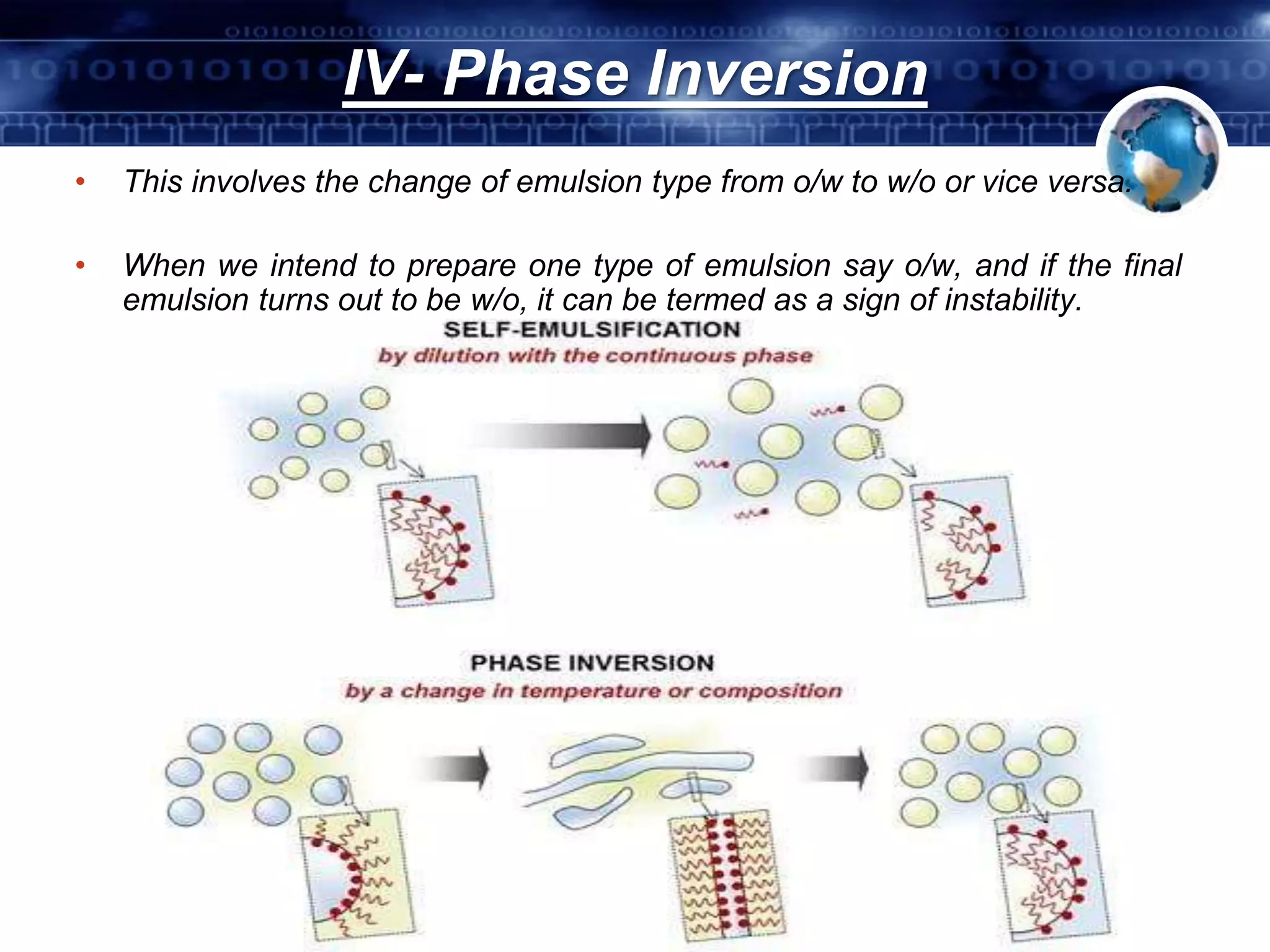 Emulsions | PPT