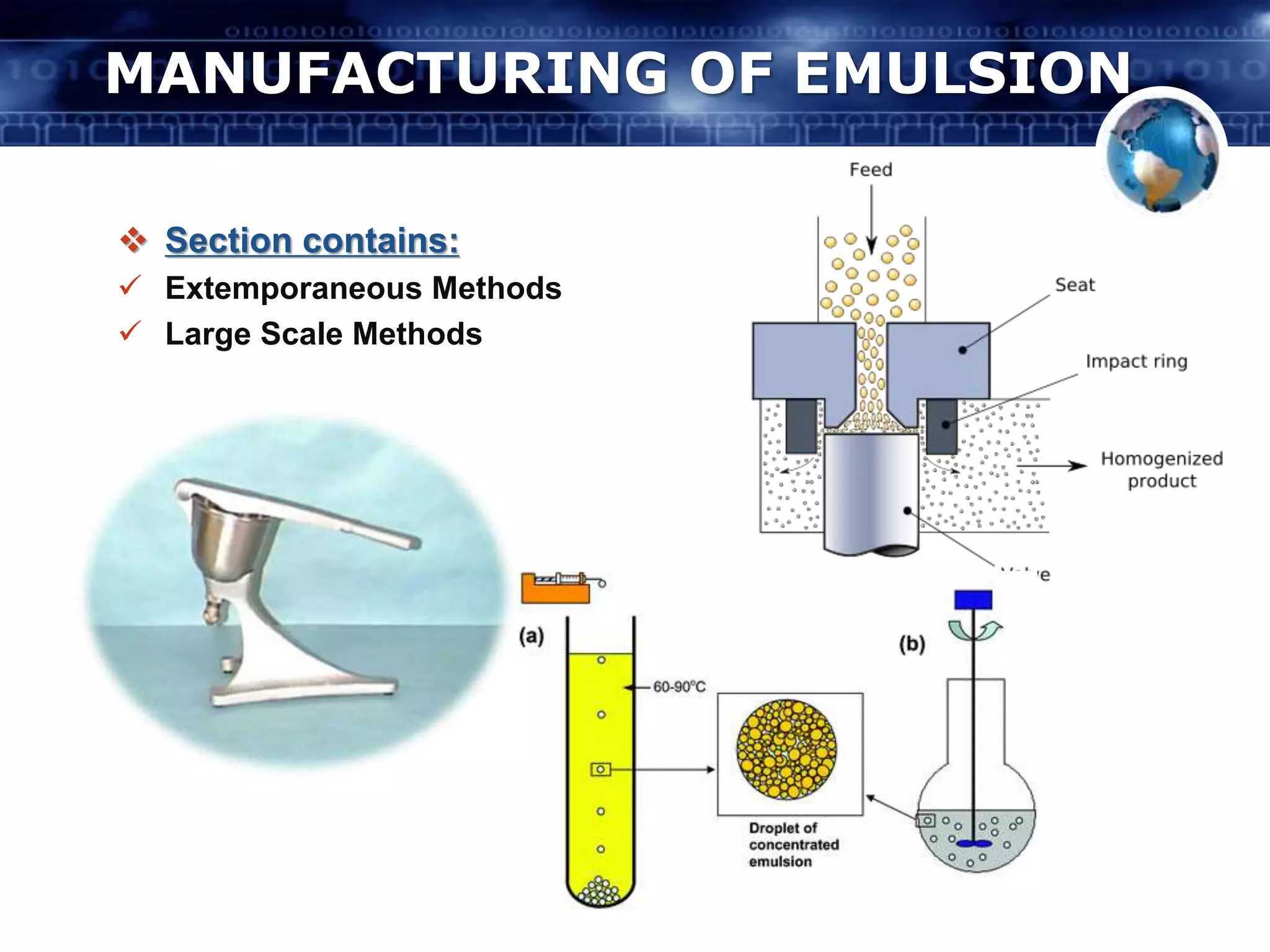 Emulsions | PPT