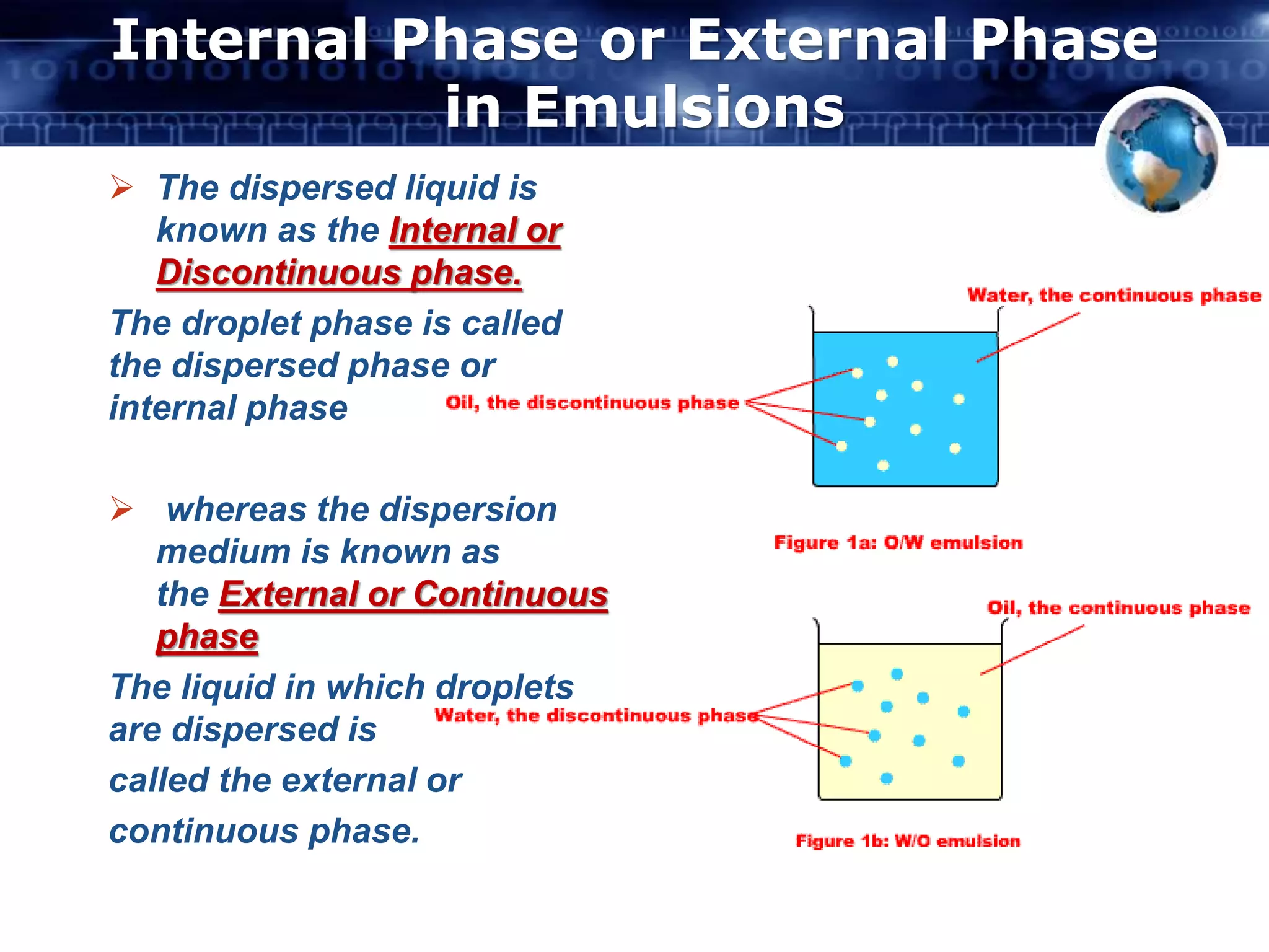 Emulsions | PPT