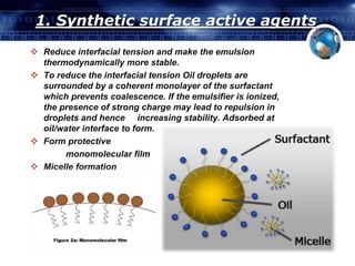 Emulsions | PPT
