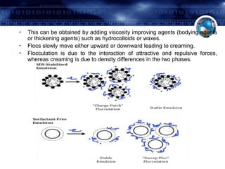 Emulsions | PPT