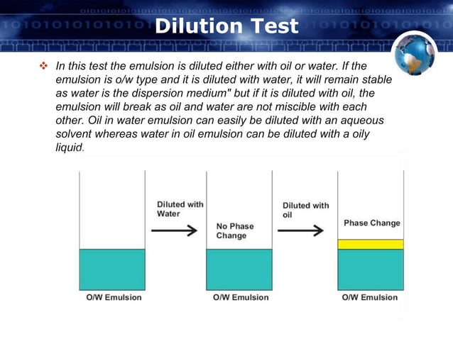 Emulsions | PPT
