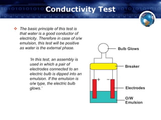 Emulsions | PPT
