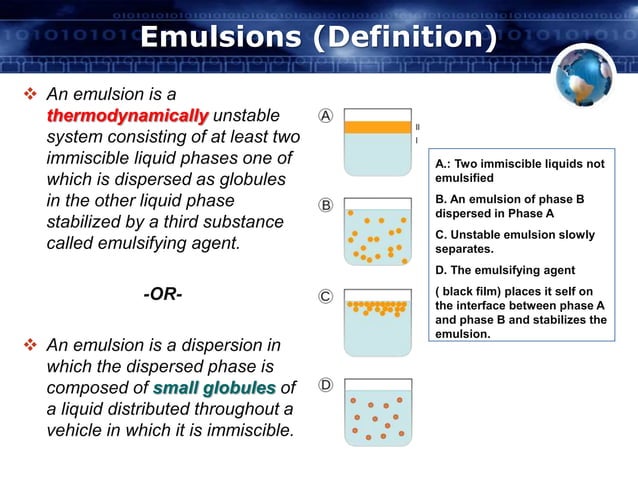 Emulsions | PPT