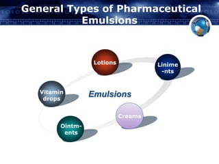 Emulsions | PPT
