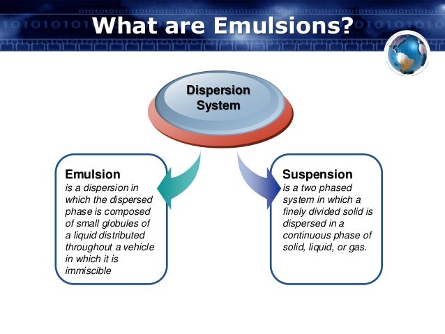 Emulsions