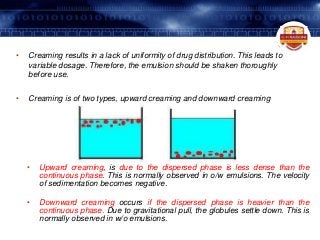 Emulsions | PPTX