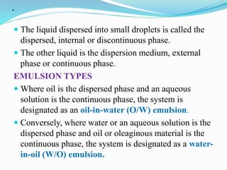 EMULSIONS.pptx