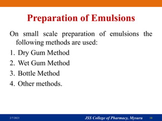 Emulsions.ppt