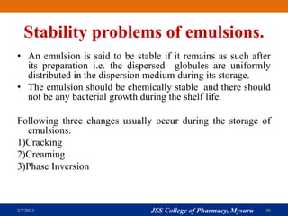 Emulsions.ppt