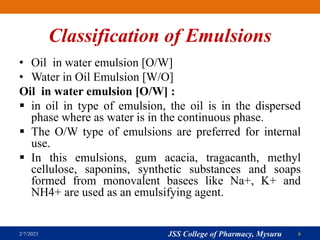 Emulsions.ppt