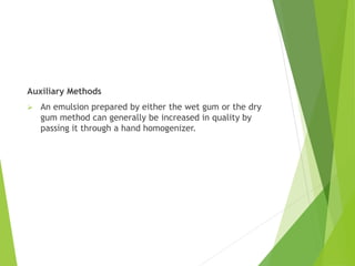 Emulsions.pptx