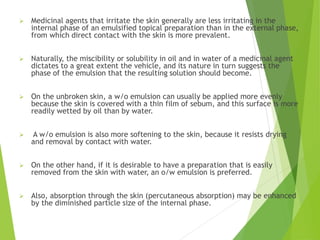 Emulsions.pptx